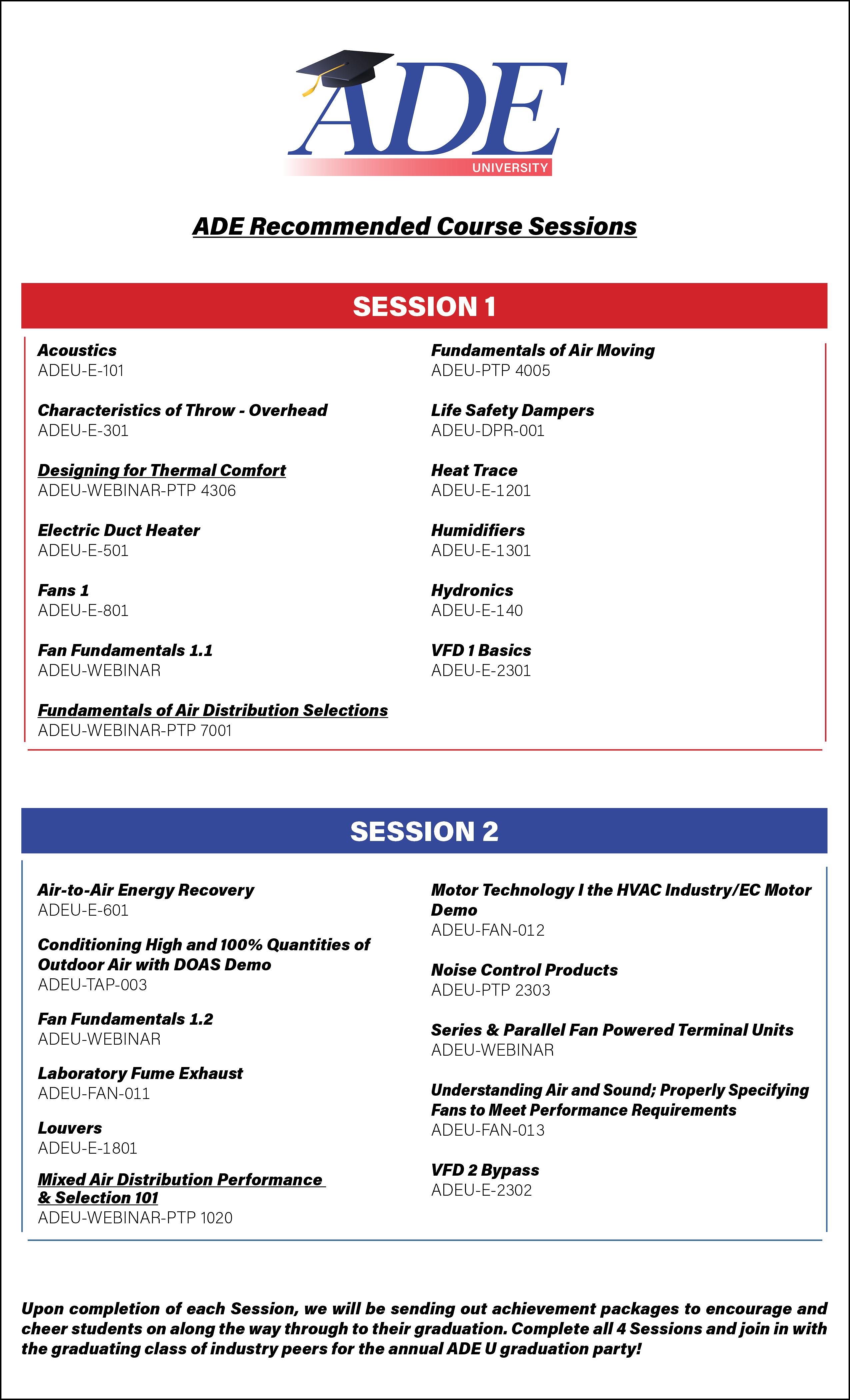 ADE U | ADE Systems, Inc.