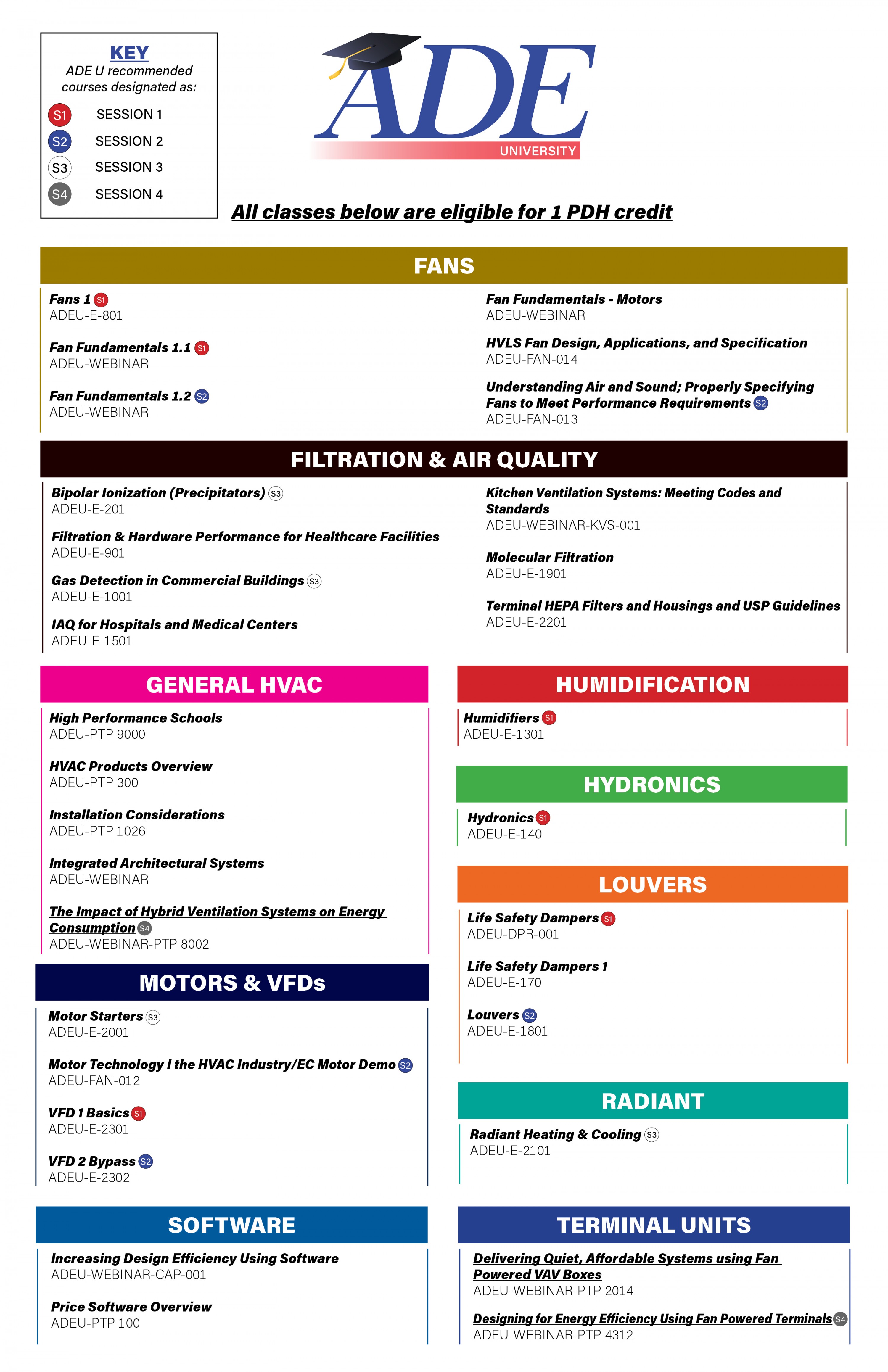 ADE U | ADE Systems, Inc.